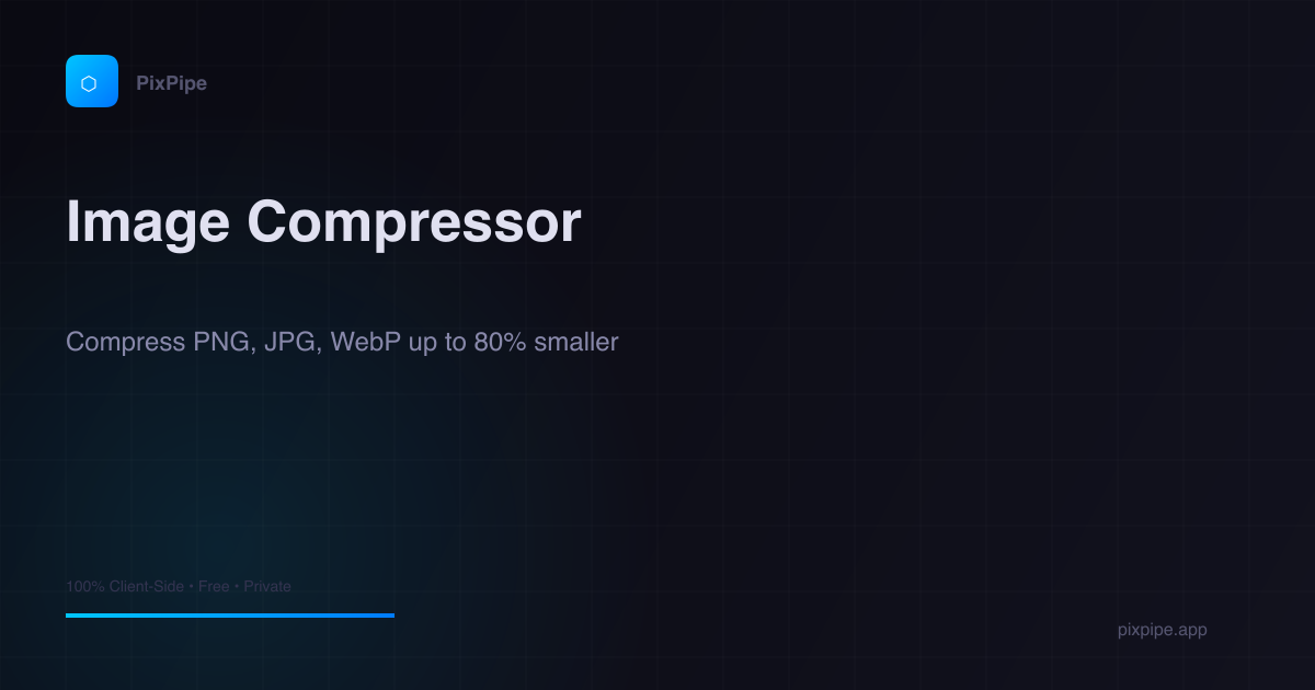 Canva Alternative for Image Processing 2026: Free Compress + Strip EXIF ...